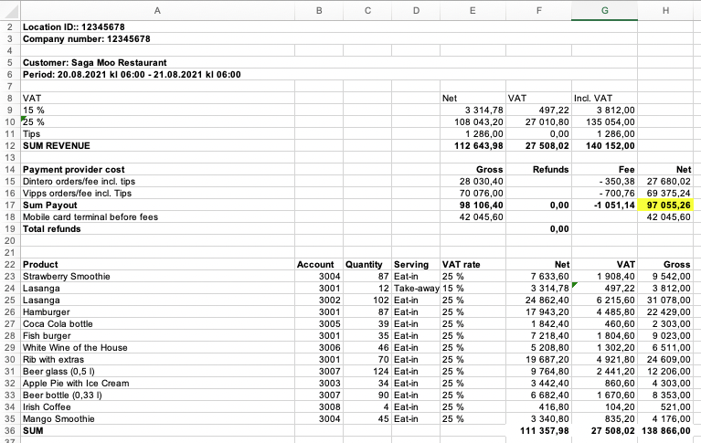 Reports: Settlement Reports
